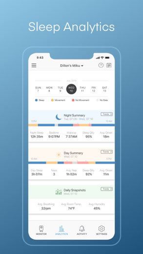 Miku Baby Monitor for iPhone - APP DOWNLOAD