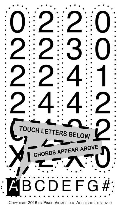 Chord Cafe, Guitar by Pinch Village