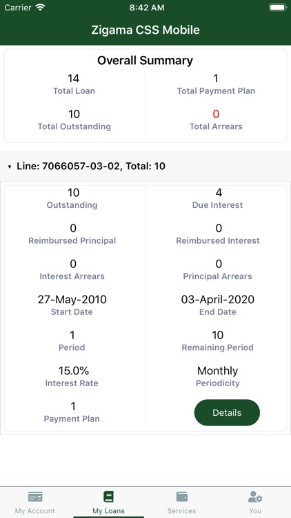 ZIGAMA CSS Mobile Banking App by ZIGAMA CSS
