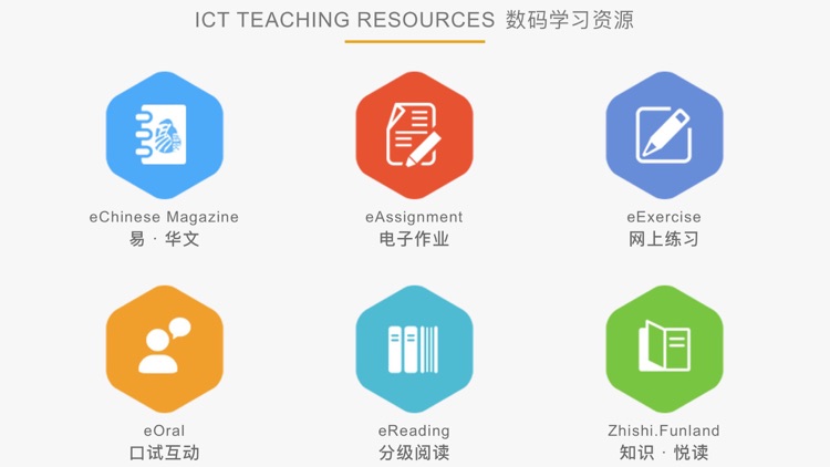 eZhishi by E-COM DIGITAL INTERNATIONAL PTE LTD