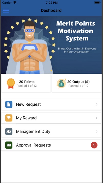 Merit Point Motivation System by Habridge Development