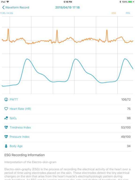 Télécharger CLOUDMED iCARE pour iPhone / iPad sur l'App Store (Forme et ...