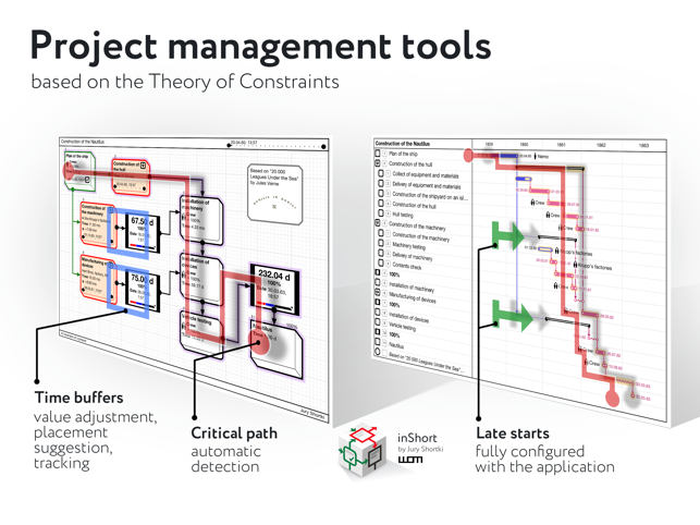【iOS APP】inShort 功能強大的項目和業務流程管理工具 – Dr.愛瘋 APP Navi