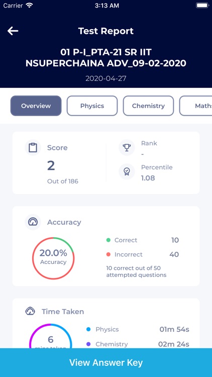 Narayana’s nLearn by Narayana