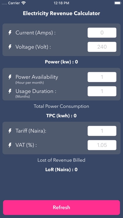 Electricity Revenue Calculator by Bhavinkumar Satashiya