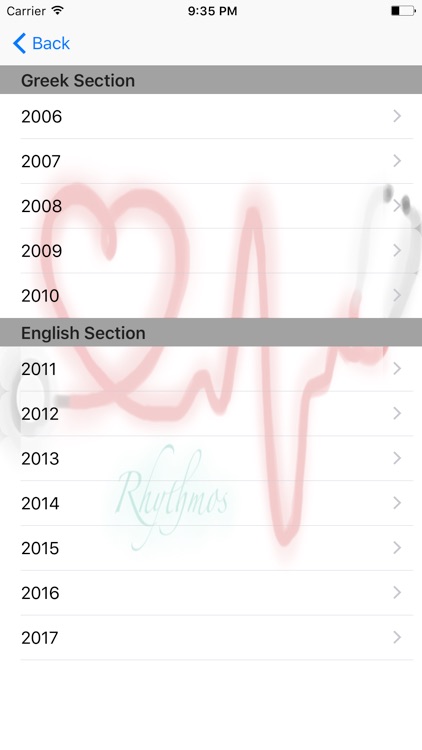Rhythmos Heart Journal by Stavros Manolis