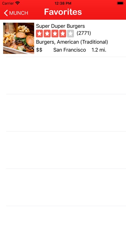 Munch - Eating made easy by Eli Simmonds