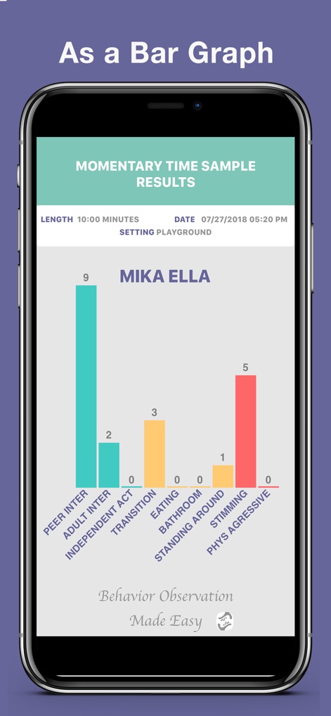 Behavior Observation Made Easy - Education App | MWM