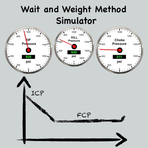 Wait and Weight Simulator by Carlos Moura