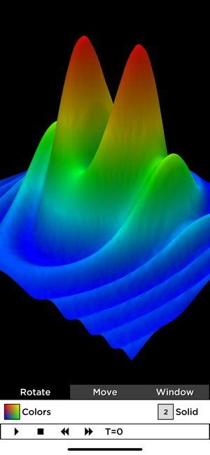 【iOS APP】MathStudio 功能強大並全面的數學應用軟體 – Dr.愛瘋 APP Navi