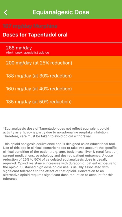 Opioid Calculator by ANZCA