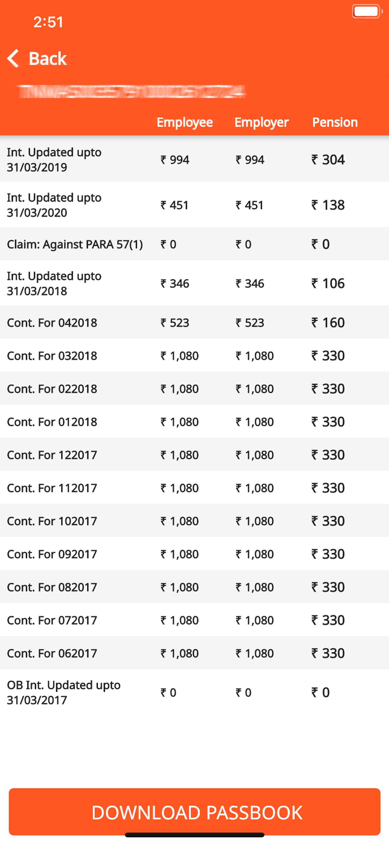PF Balance Check - Passbook - Reviews, Revenue and Downloads - Apple App Store - Philippines