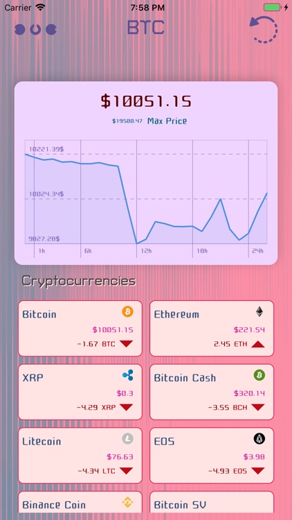 CryptoFactory by Jerome Dodd