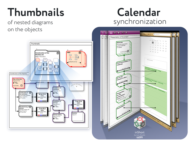 【iOS APP】inShort 功能強大的項目和業務流程管理工具 – Dr.愛瘋 APP Navi