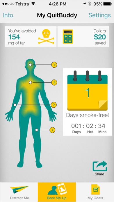 Télécharger My QuitBuddy pour iPhone sur l'App Store (Forme et santé)