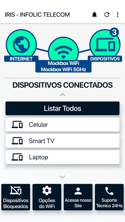 IRIS - INFOLIC TELECOM by Anlix