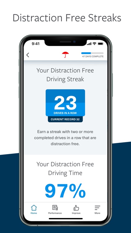 Travelers IntelliDrive® by The Travelers Indemnity Company