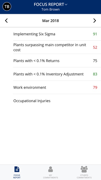 TOPS: The One Page System by Infotrac, Inc.