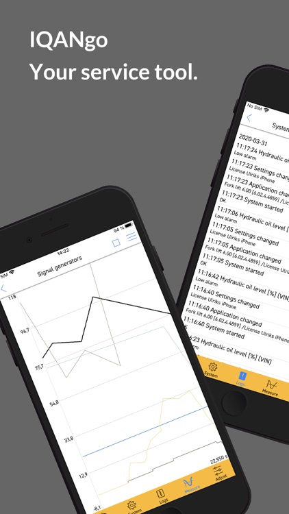 IQANgo by Parker Hannifin