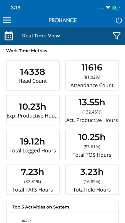 ProHance by JaMochaTech Pvt. Ltd.