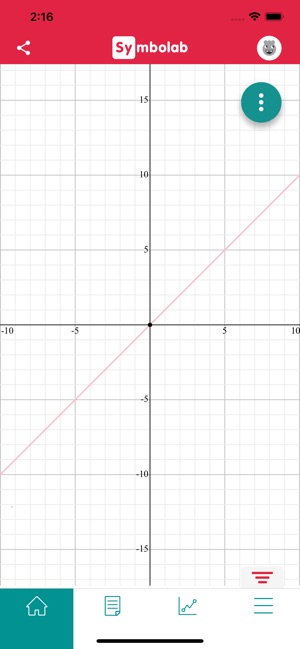 Symbolab graphing store