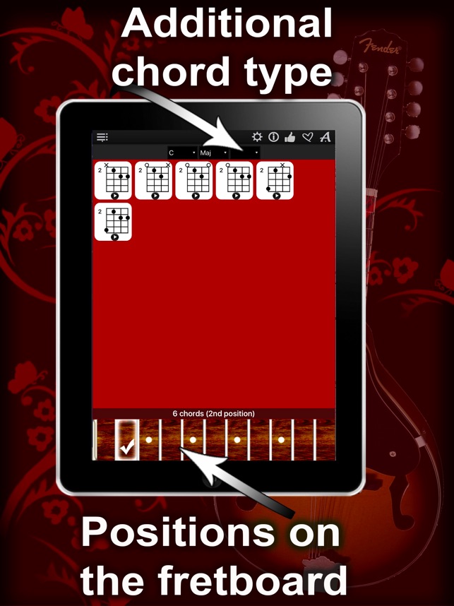 Mandocello Chord Chart