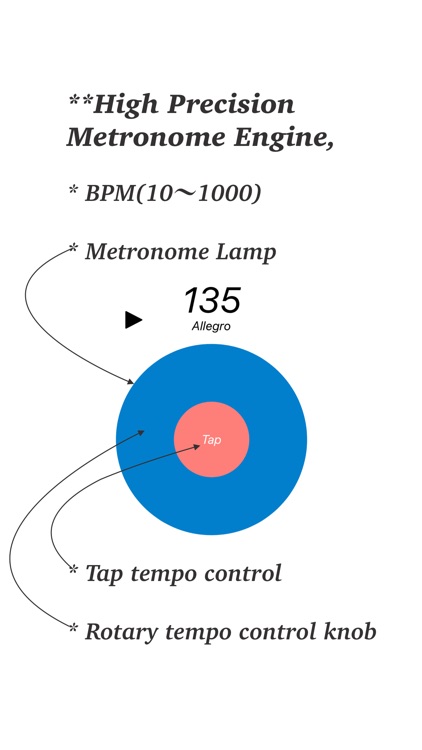 Metronome Lite - Simple App by Satomi Uchida