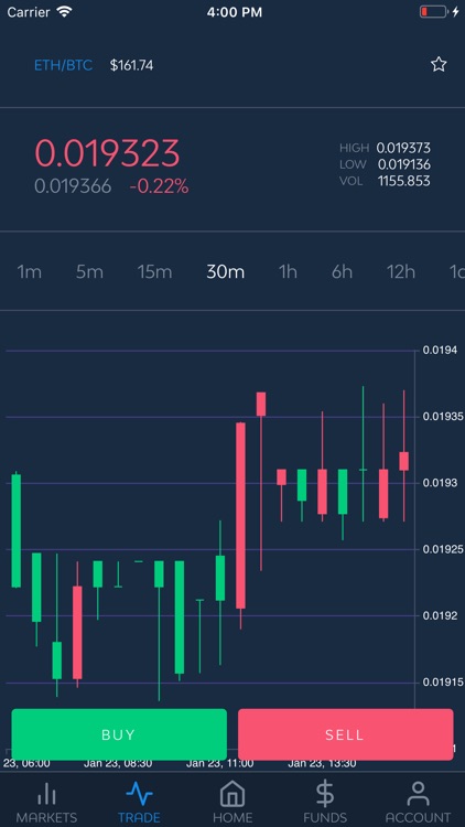 ExMarkets App by Tadas Kasputis