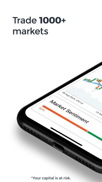 Fondex cTrader: mobile trading by TopFX