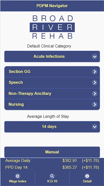 PDPM Navigator® by Broad River Rehab