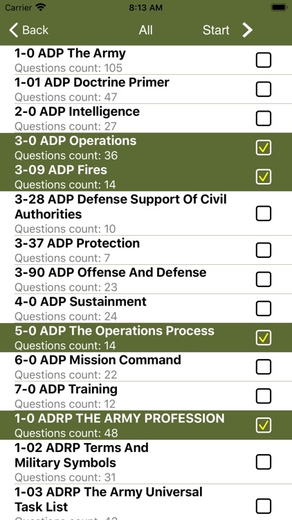 Master Army Promotion Boards by Mentor Enterprises Inc