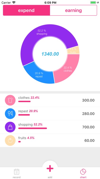 Daily Account by Liya Long