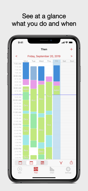 【iOS APP】Now Then 專業的圖表時間管理工具 – Dr.愛瘋 APP Navi