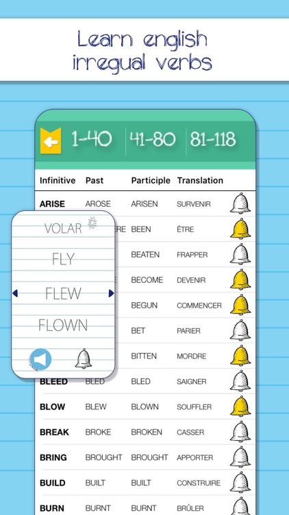 English Irregular Verbs easy by Belen Gonzalez