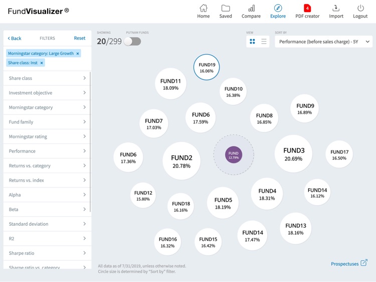 FundVisualizer - Fund Screener by Putnam Investments LLC.