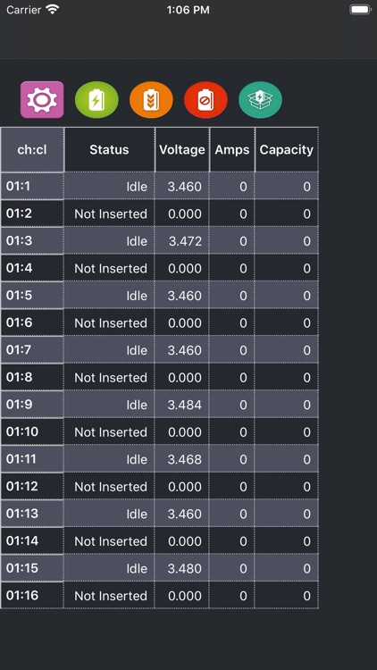Mega Cell Monitor by Martin Meuwese