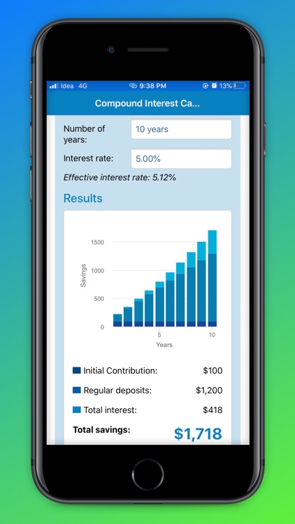 Smart Compound Interest Calc by Vijay Kardate