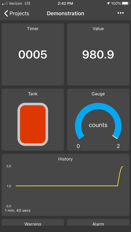 BTS Toolkit by Interface, Inc. (Scottsdale)