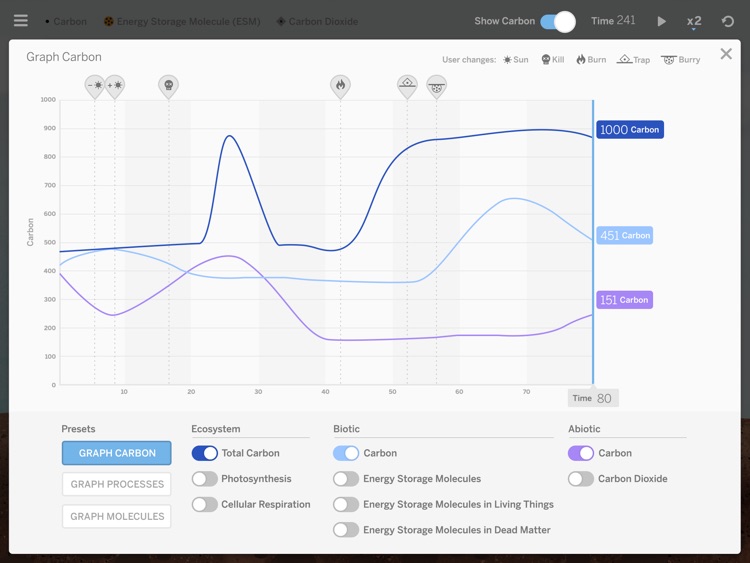 Matter & Energy in Ecosystems by Amplify Education, Inc.