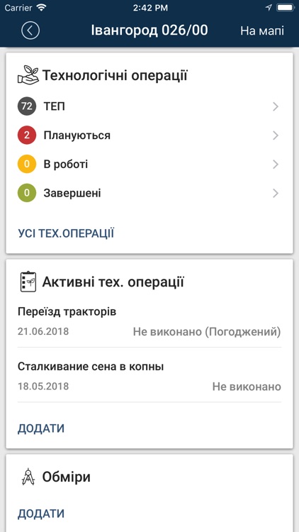 Digital AgroTech MHP by MHP, PRJSC
