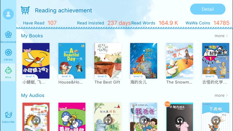 WaWaYaYa JoyReader Pro -AI学华文 by CREATIVE KNOWLEDGE (BEIJING) LTD