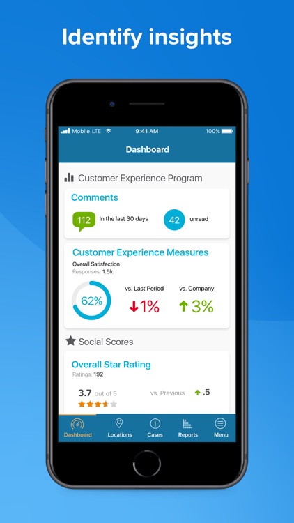 smg360 by Service Management Group, Inc. SMG