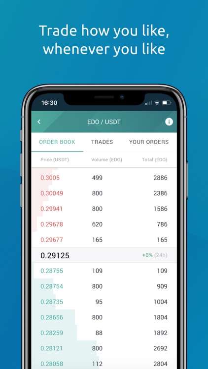 Eidoo Ethereum Bitcoin Wallet by EIDOO Sagl