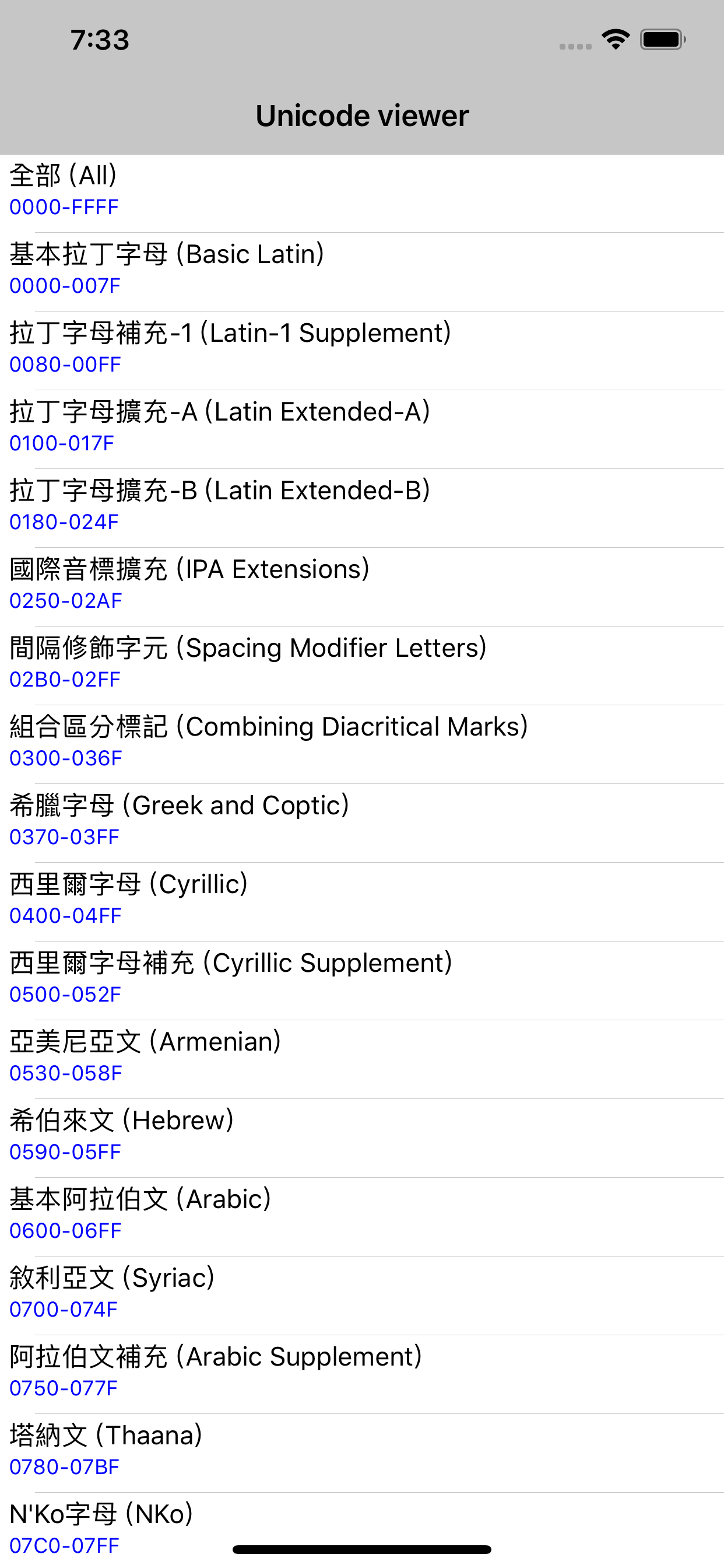 Unicode viewer - Reviews, Revenue and Downloads - Apple App Store ...