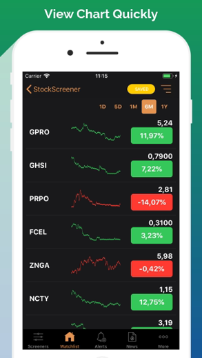 Stock Screener by StockScan.io for iPhone - APP DOWNLOAD