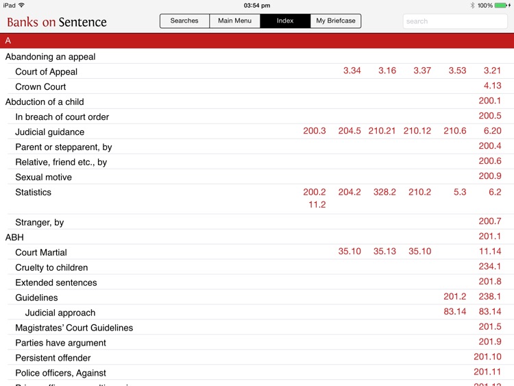 Banks on Sentence by 3chillies