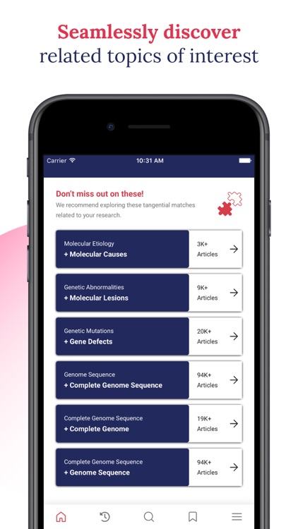 R Discovery: Academic Research by Cactus Communications Private Limited