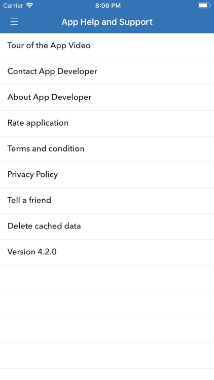 CBS Thurles by CBS Thurles