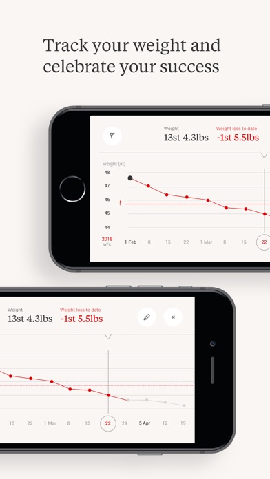  Updated Slimming World For PC Mac Windows 11 10 8 7 IPhone IPad Mod Download 2023 