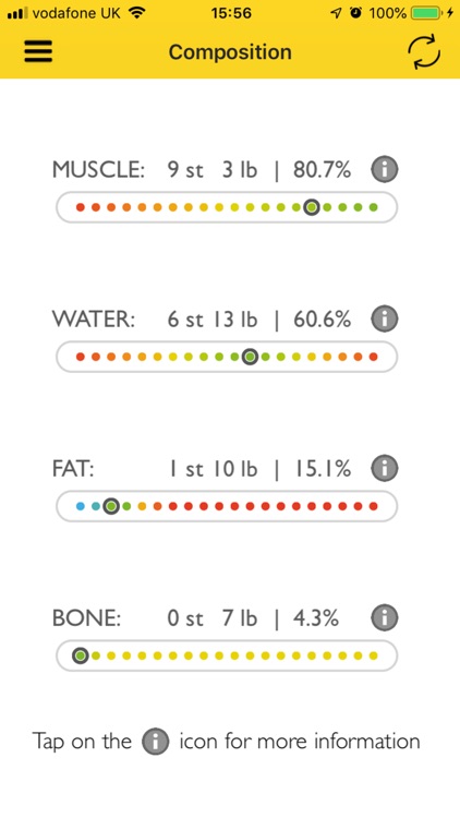 Everlast Fitness - boditrax by Boditrax Technologies Ltd